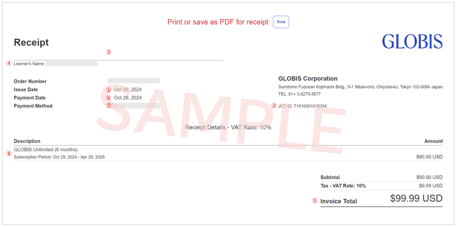 How to Download Subscription Purchase Receipt – GLOBIS Help Center for ...